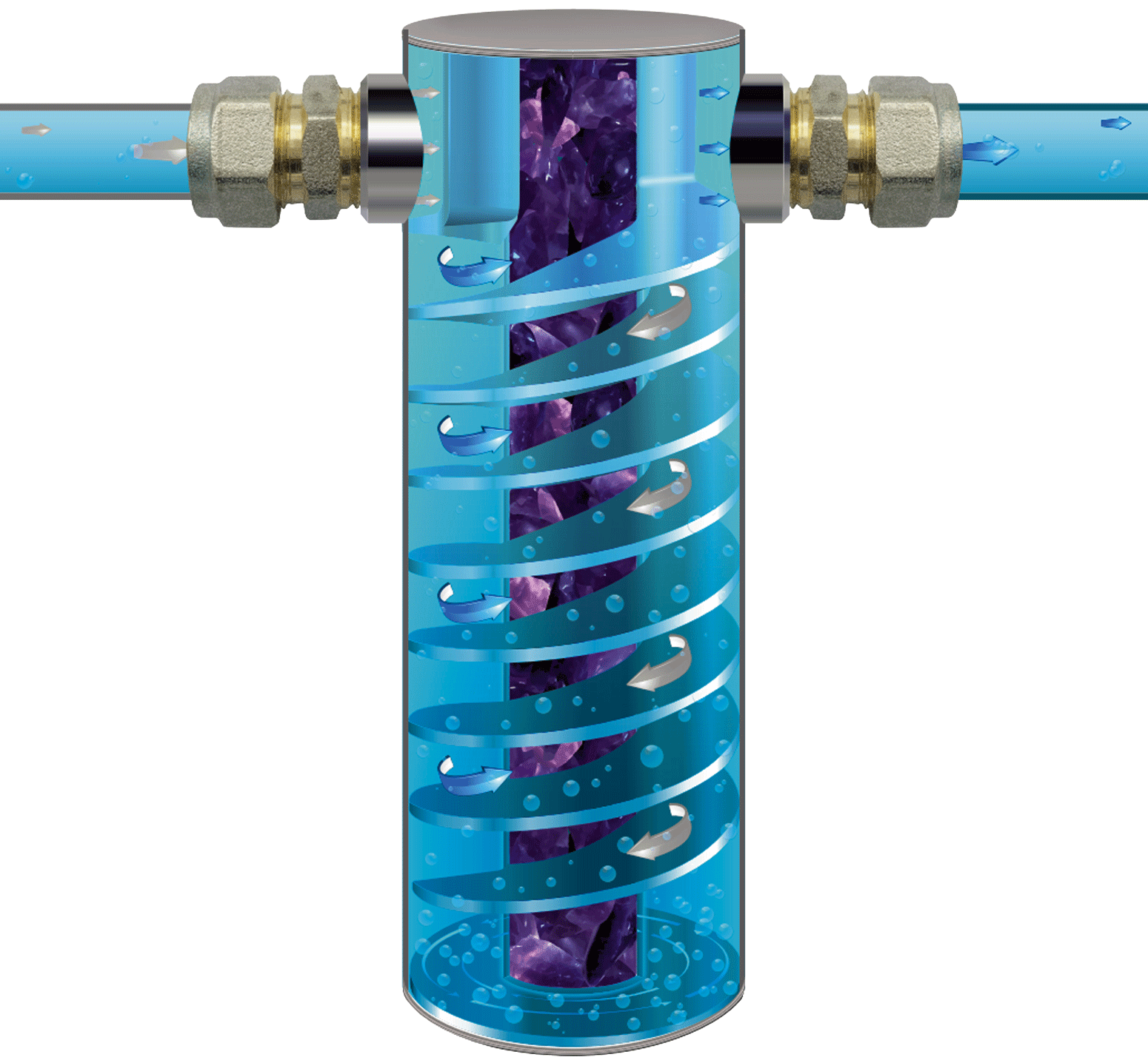 How does the water structuring devices work? - VitalQuartz